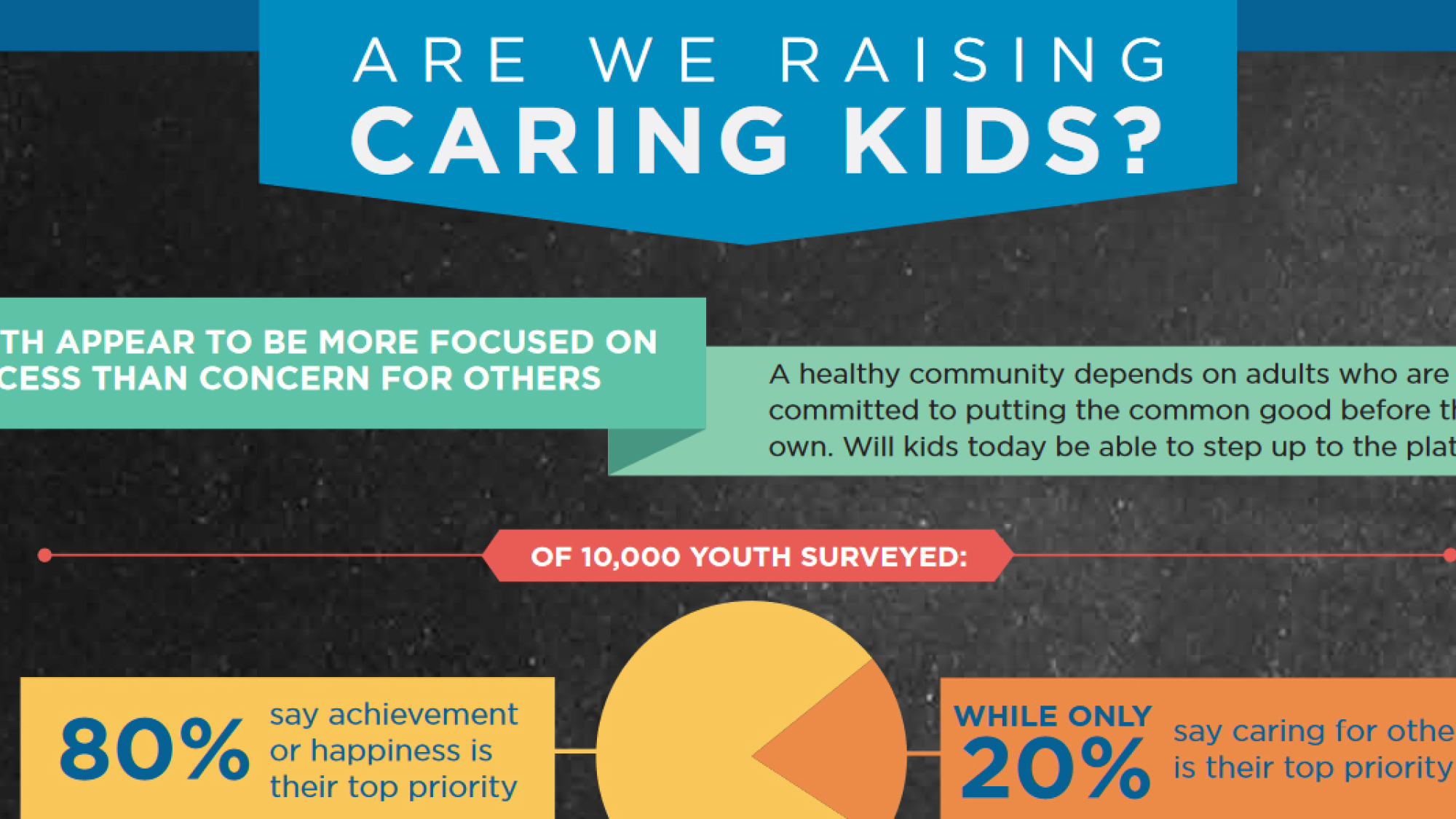The Power of Caring | Harvard Graduate School of Education