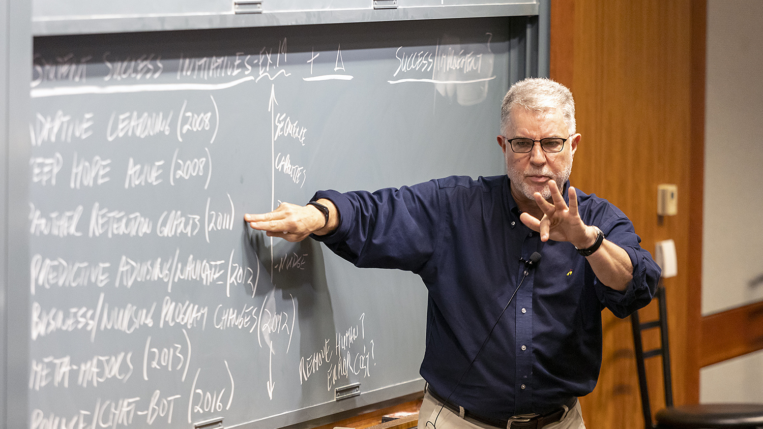 Faculty | Harvard Graduate School of Education