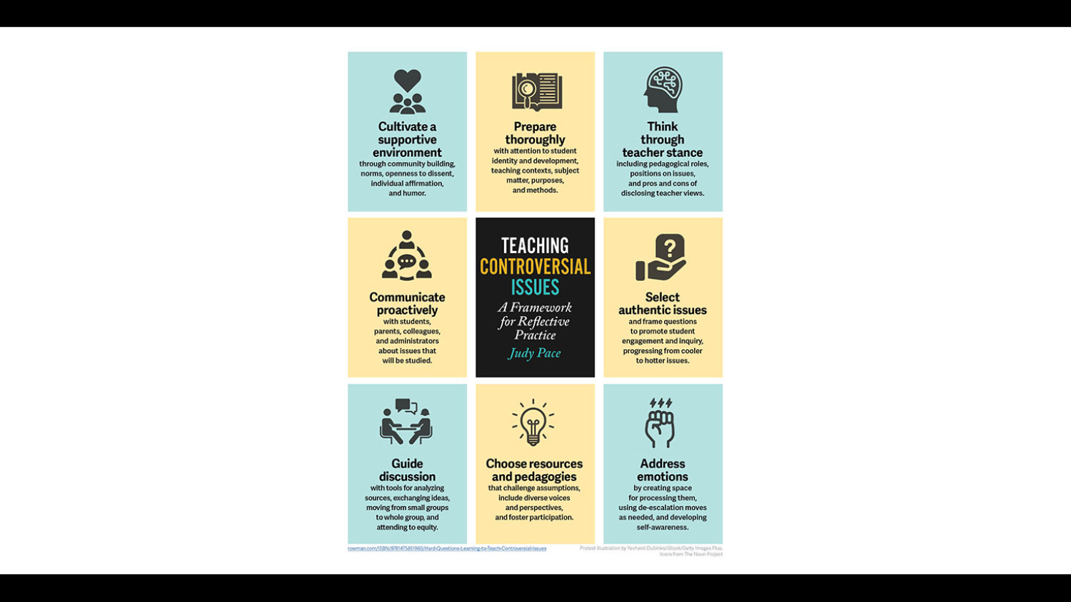 Learning to Teach Controversial Issues | Harvard Graduate School of ...