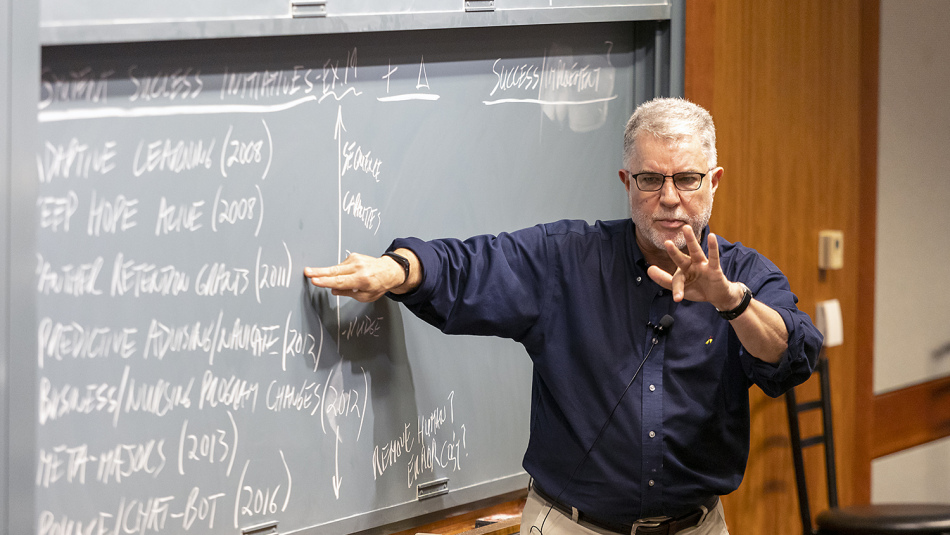 Faculty | Harvard Graduate School of Education