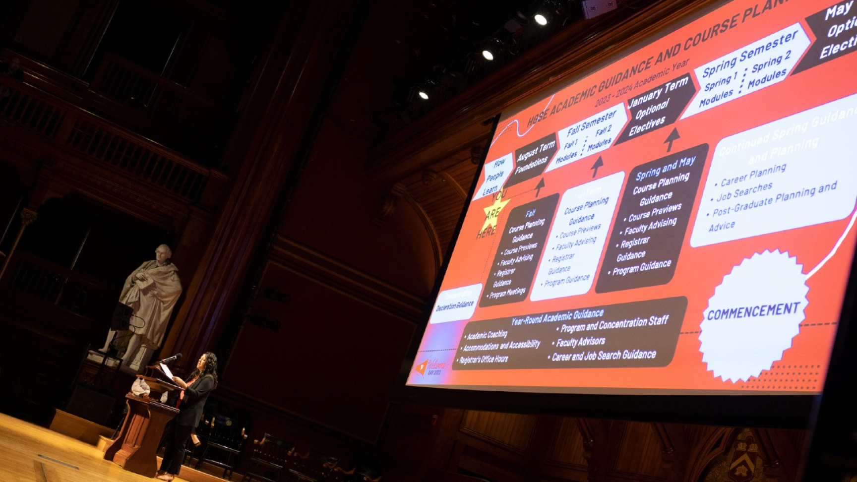 HGSE Welcome Day Kicks Off Academic Year | Harvard Graduate School of ...