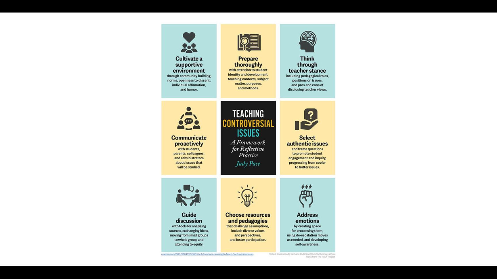 Learning to Teach Controversial Issues | Harvard Graduate School of ...