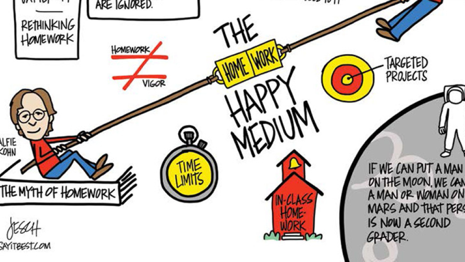 Homework Policy Still Going Strong | Harvard Graduate School of Education