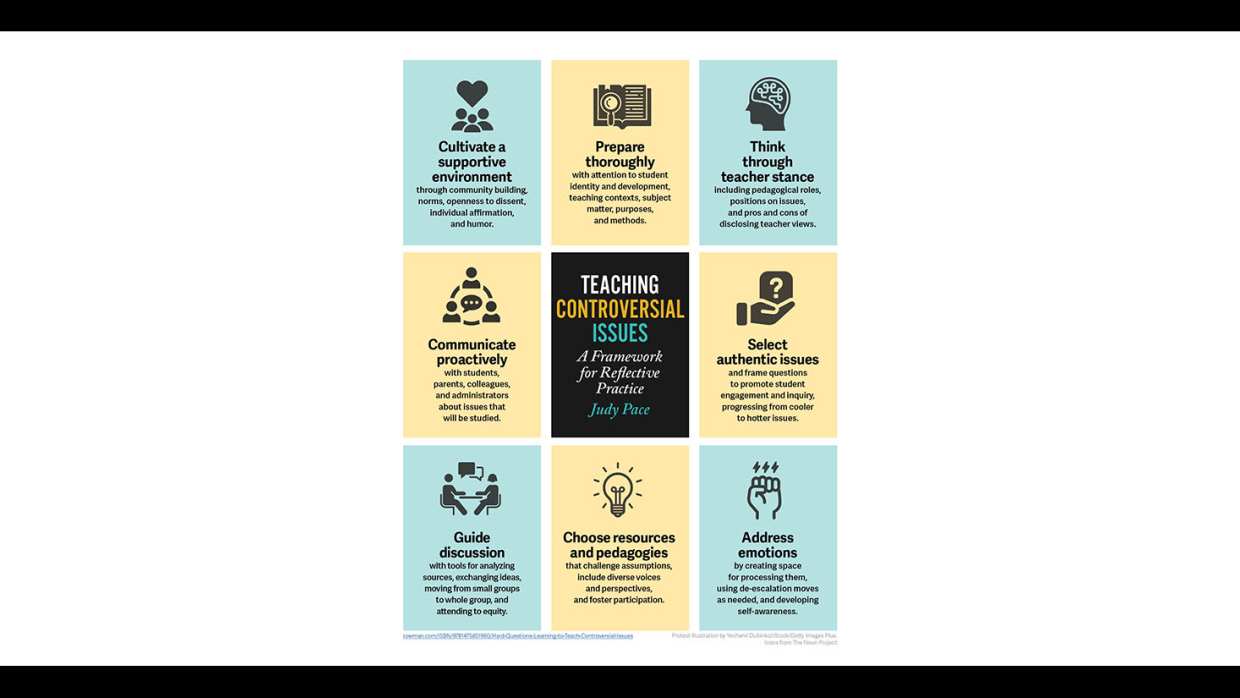 Learning to Teach Controversial Issues | Harvard Graduate School of ...