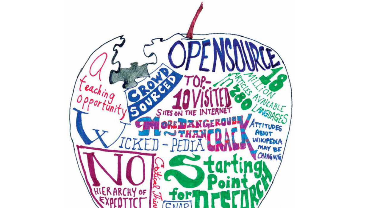 Using Wikipedia in School | Harvard Graduate School of Education