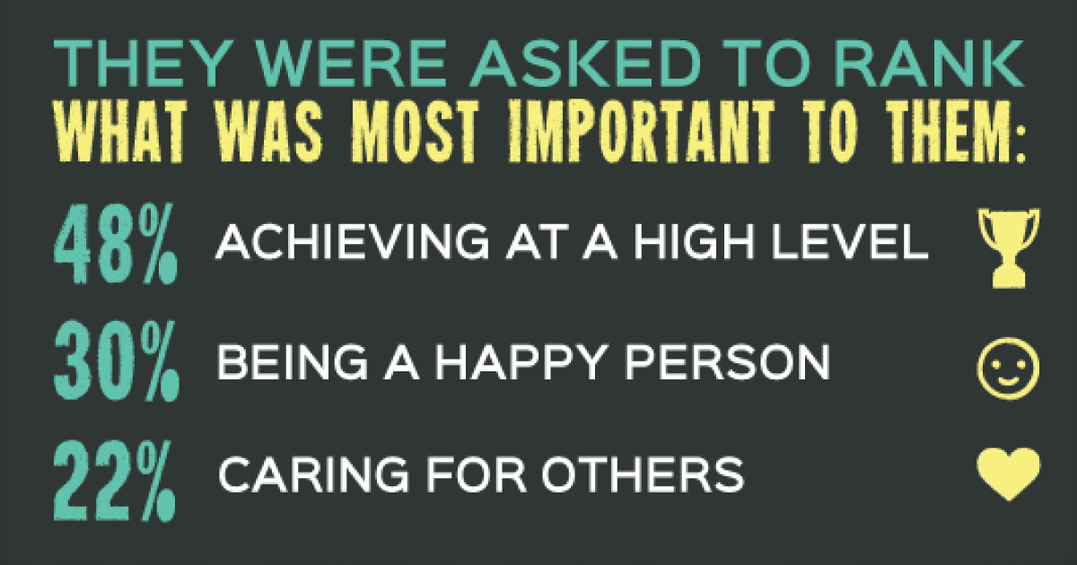 How Teachers Can Make Caring More Common | Harvard Graduate School of Education